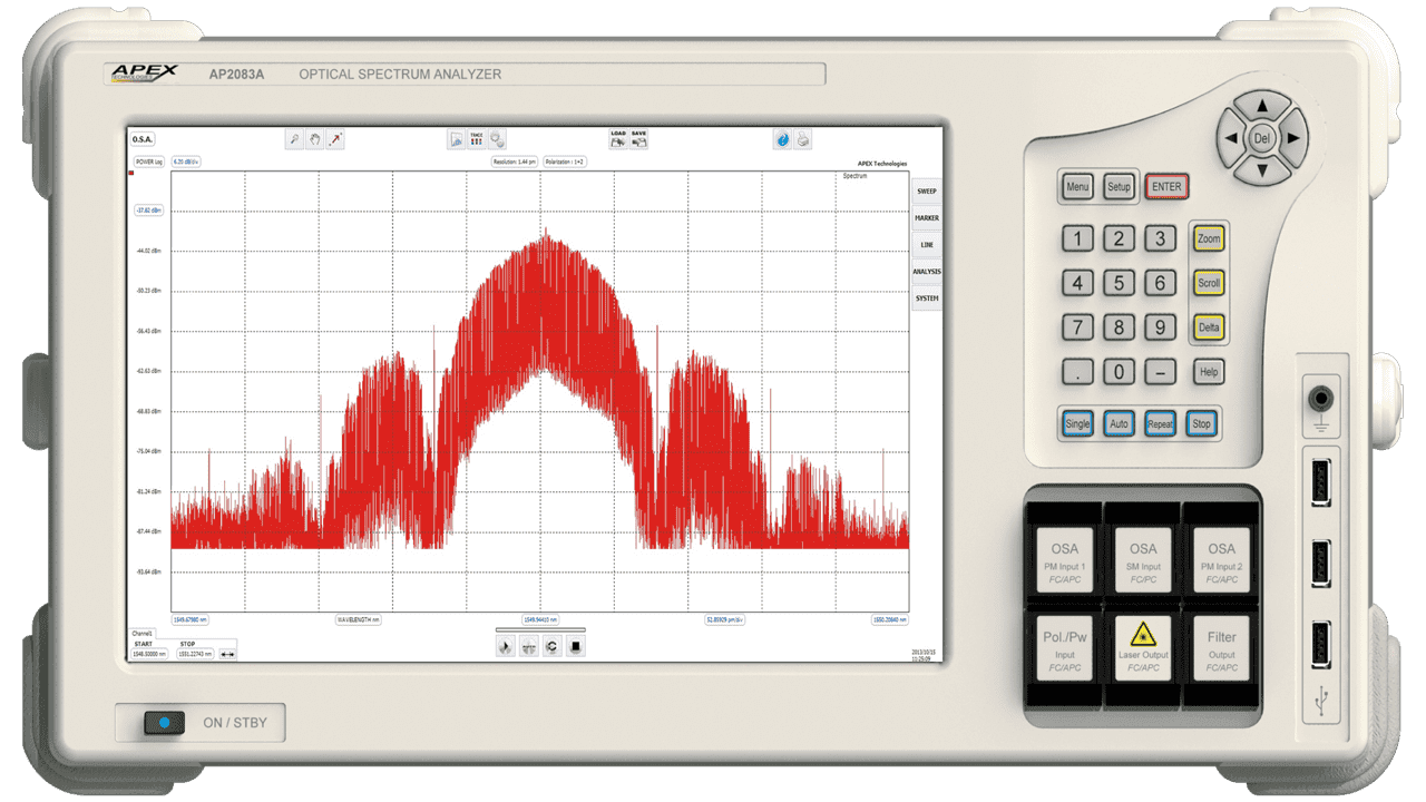 Optical Spectrum Analyzers Laser Scientist Optical Spectrum Analyzers Laser Scientist