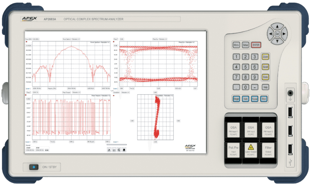 Optical Spectrum Analyzer - APEX Technologies
