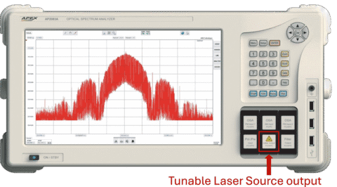 Optical Spectrum Analyzer - APEX Technologies